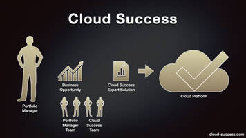 Cloud Success